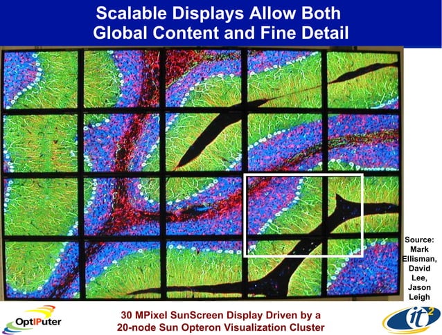 The Importance of Large-Scale Computer Science Research Efforts | PPT