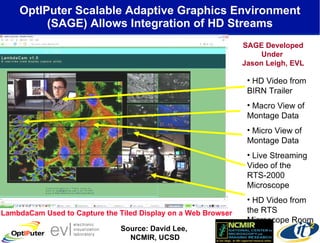 The Importance of Large-Scale Computer Science Research Efforts | PPT