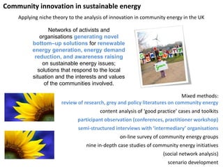Community innovation in sustainable energy | PPT