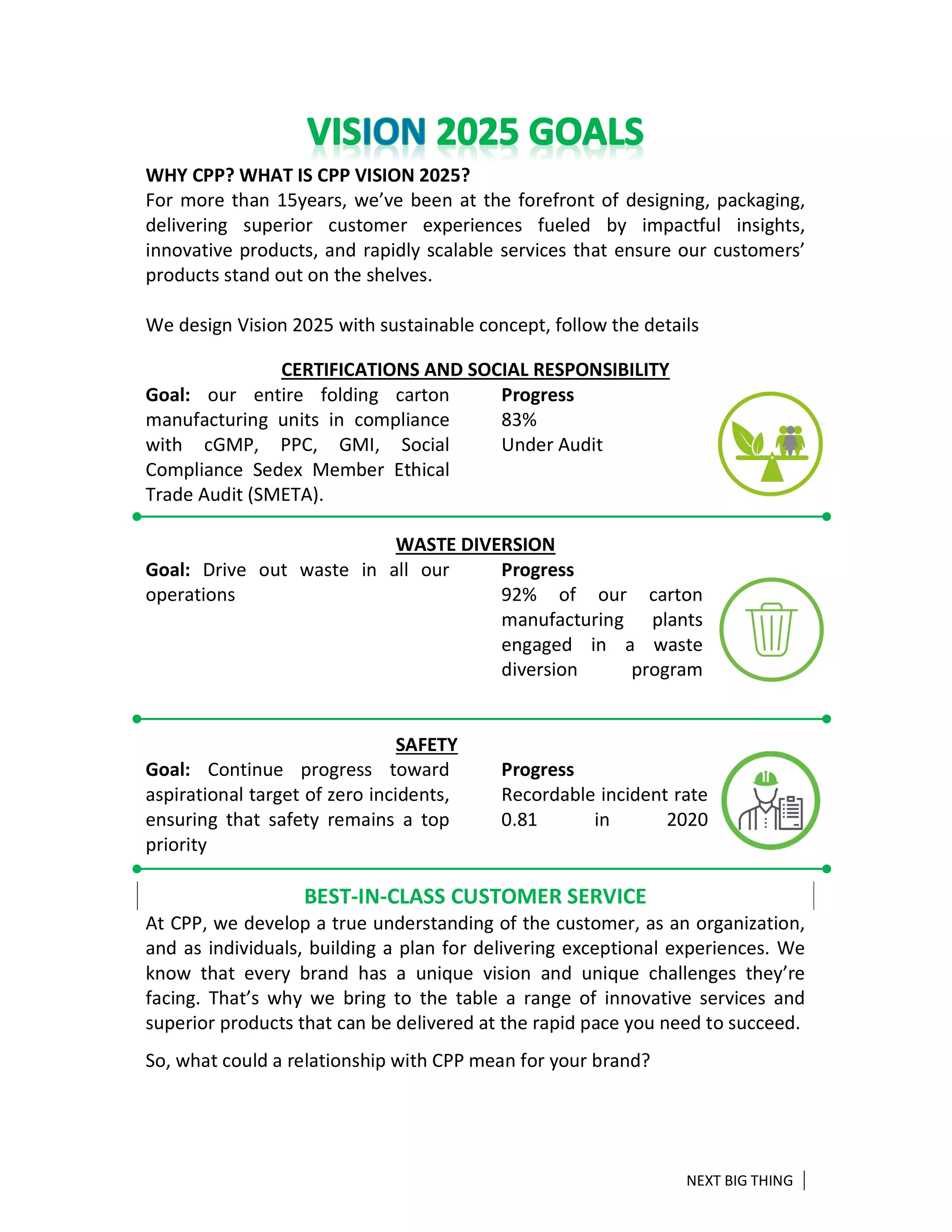CPP INSIGHTS - SEPTEMBER 2021 | PDF