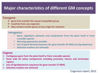 Cisgenics for crop improvement | PDF