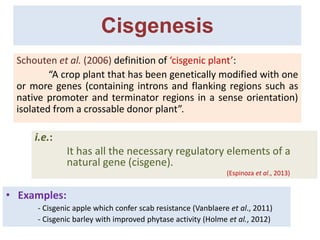Cisgenics for crop improvement | PPT