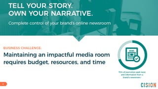 Cision Media Room | PDF