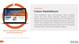 Cision Media Room | PDF