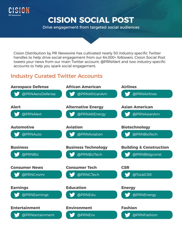 Cision Social Post | PDF