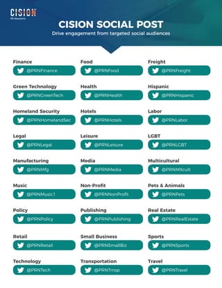 Cision Social Post | PDF