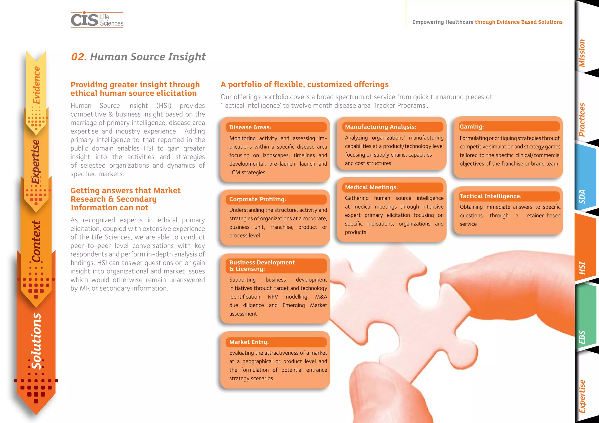 CIS Life Sciences Brochure | PPT