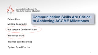Teaching Medical Communication Skills | PPT