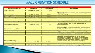 Cis mall management system 21092014 | PPT