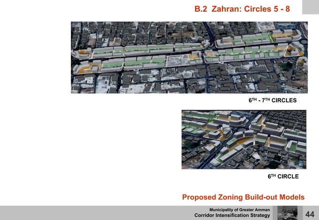 Corridor Intensification Strategy (CIS) | Amman Institute | PPT