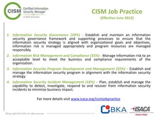 CISM sertifikacija | PPTX | Business Accounting & Finance | Business