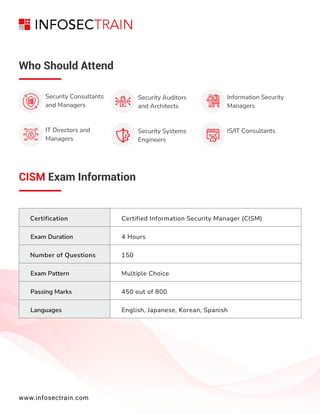 CISM Certification Course Content .pdf | Web Hosting | Internet