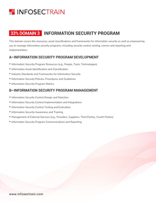 CISM Certification Course Content .pdf