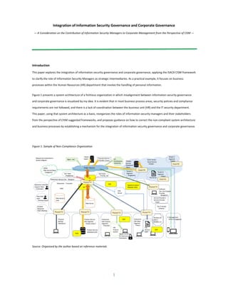 Integration of Information Security Governance and Corporate Governance ...