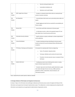 Integration of Information Security Governance and Corporate Governance ...