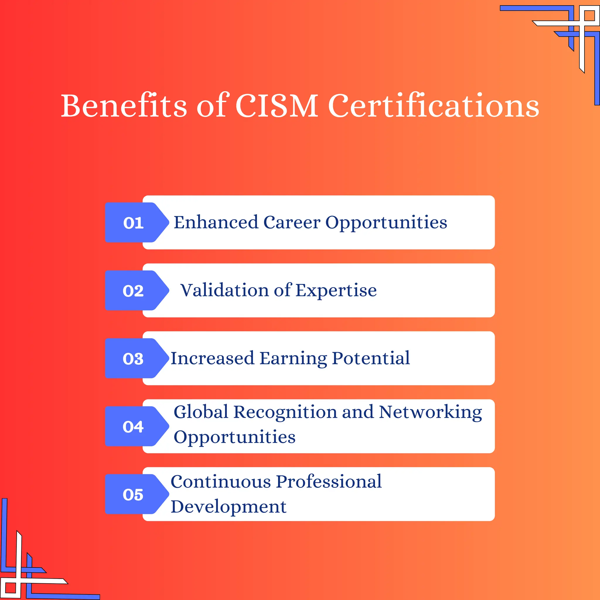 CISM Preparation Guide and What is CISM. | PDF