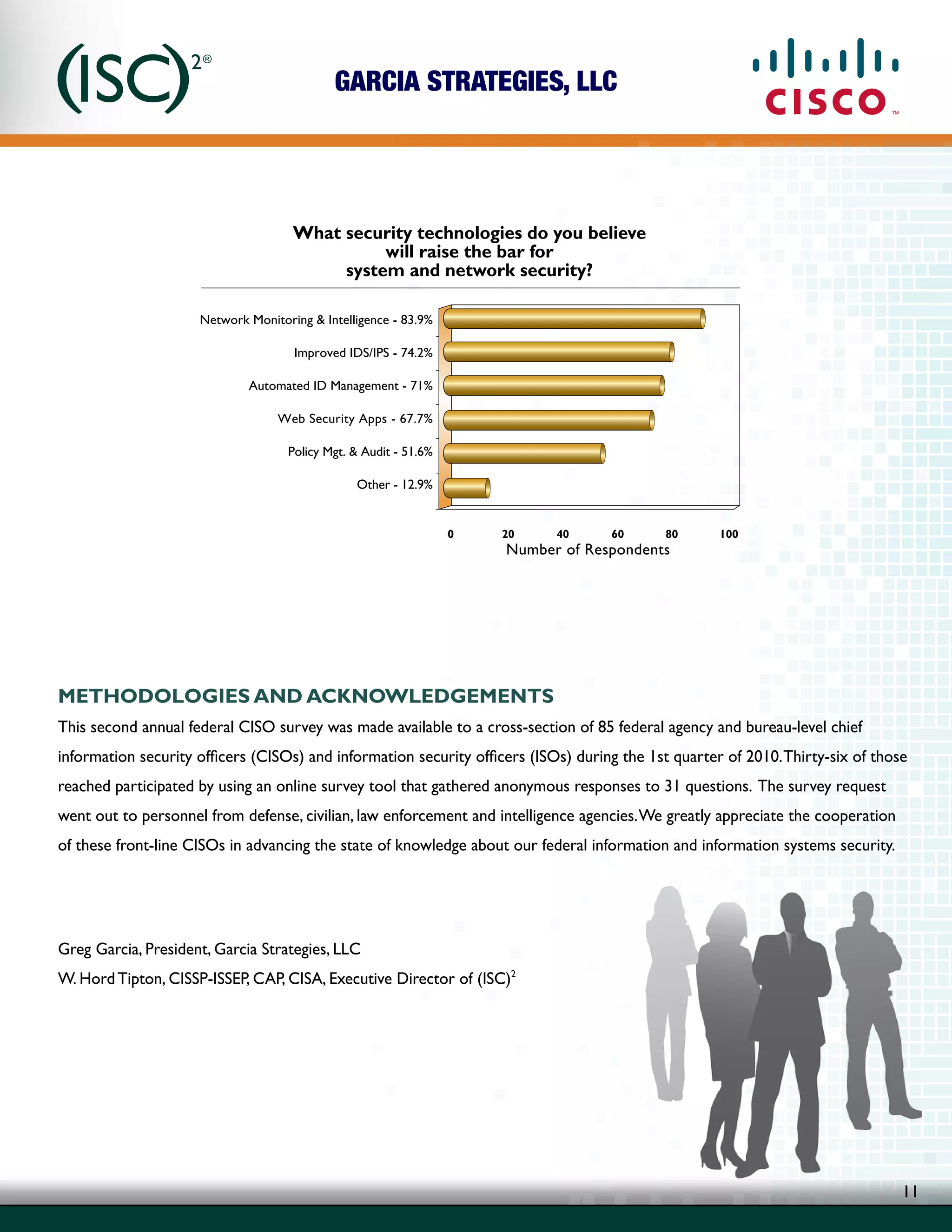 CISO Survey Report 2010 | PDF