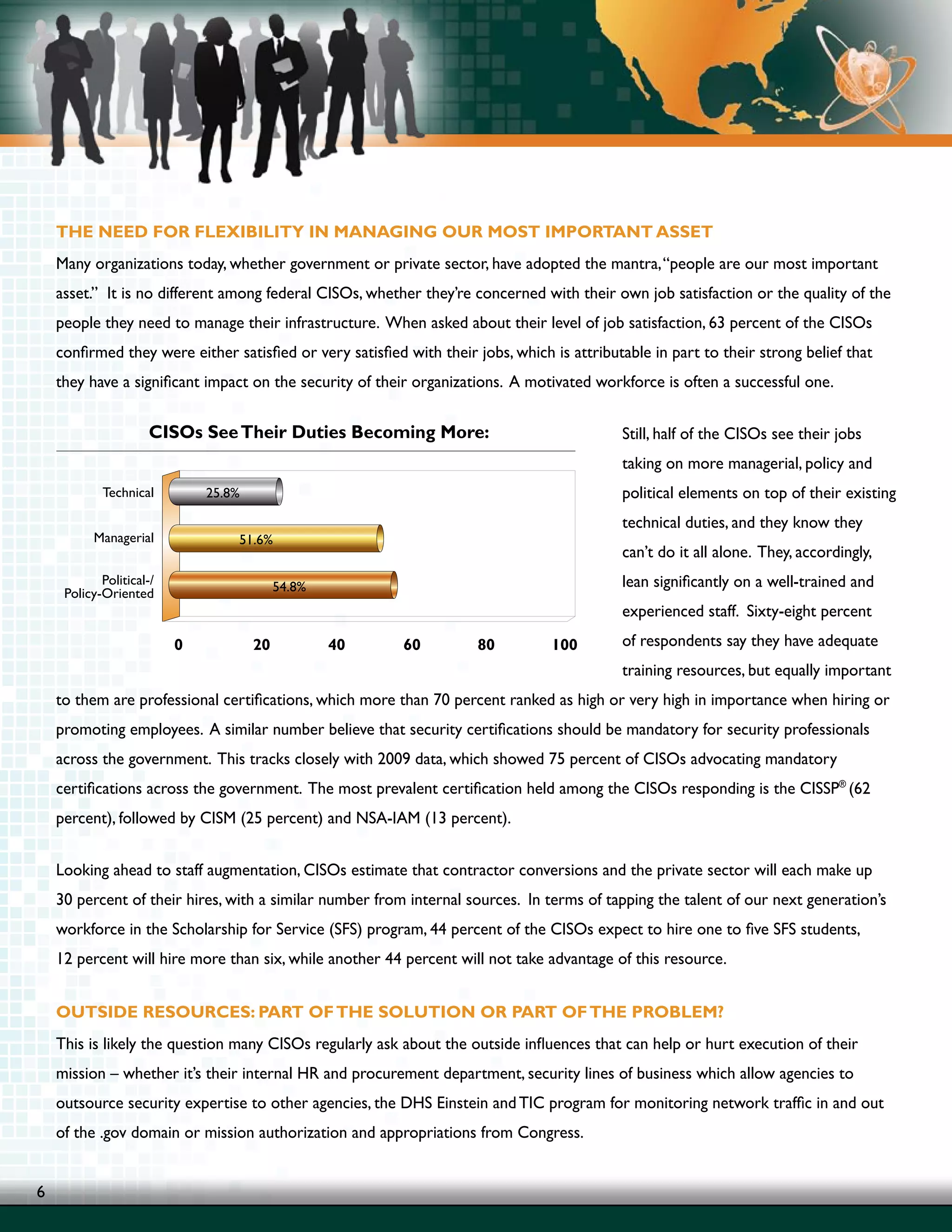 Ciso Survey Report 2010 Pdf