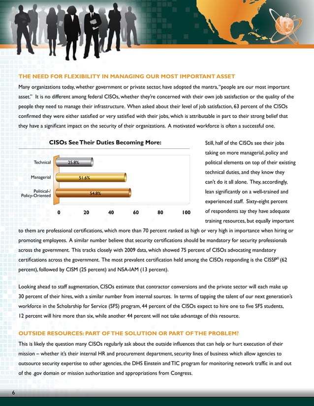 CISO Survey Report 2010 | PDF
