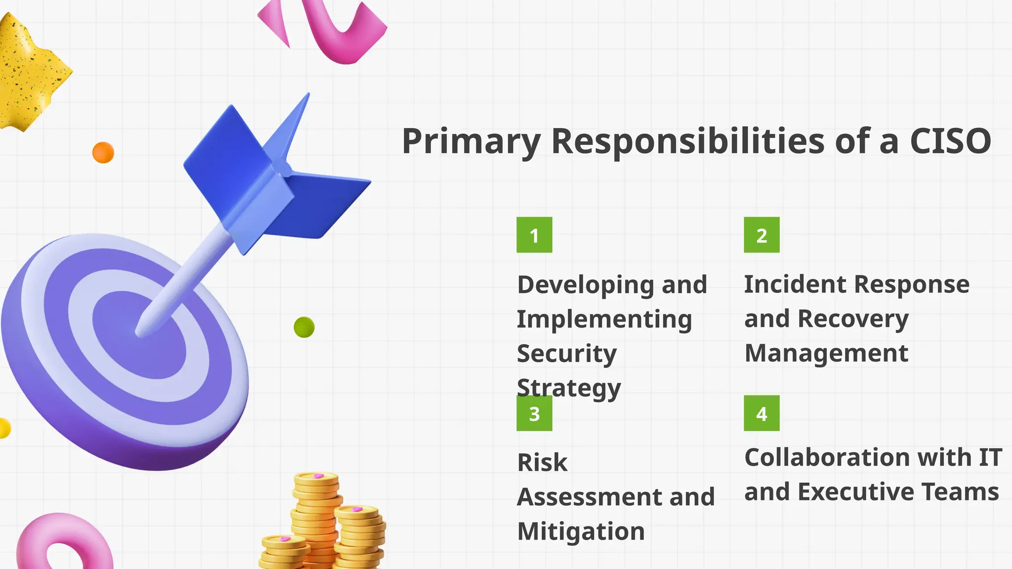 CISO - Their Role and Responsibilities.pptx