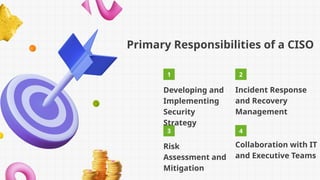 CISO - Their Role and Responsibilities.pptx