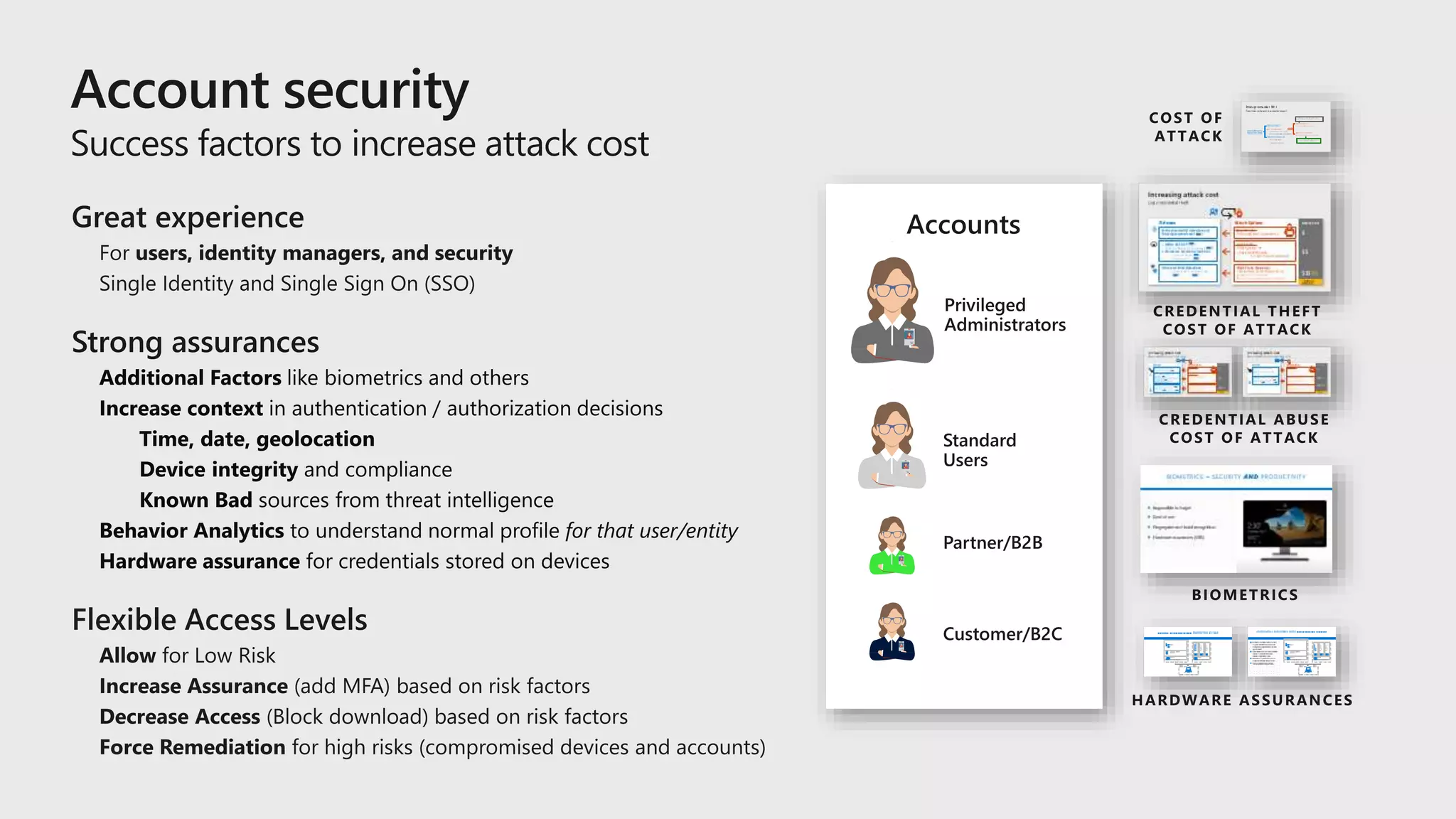ciso-workshop-3-identity-and-zero-trust-user-access.pptx