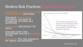 Modern Security Risk | PPTX | Business Accounting & Finance | Business
