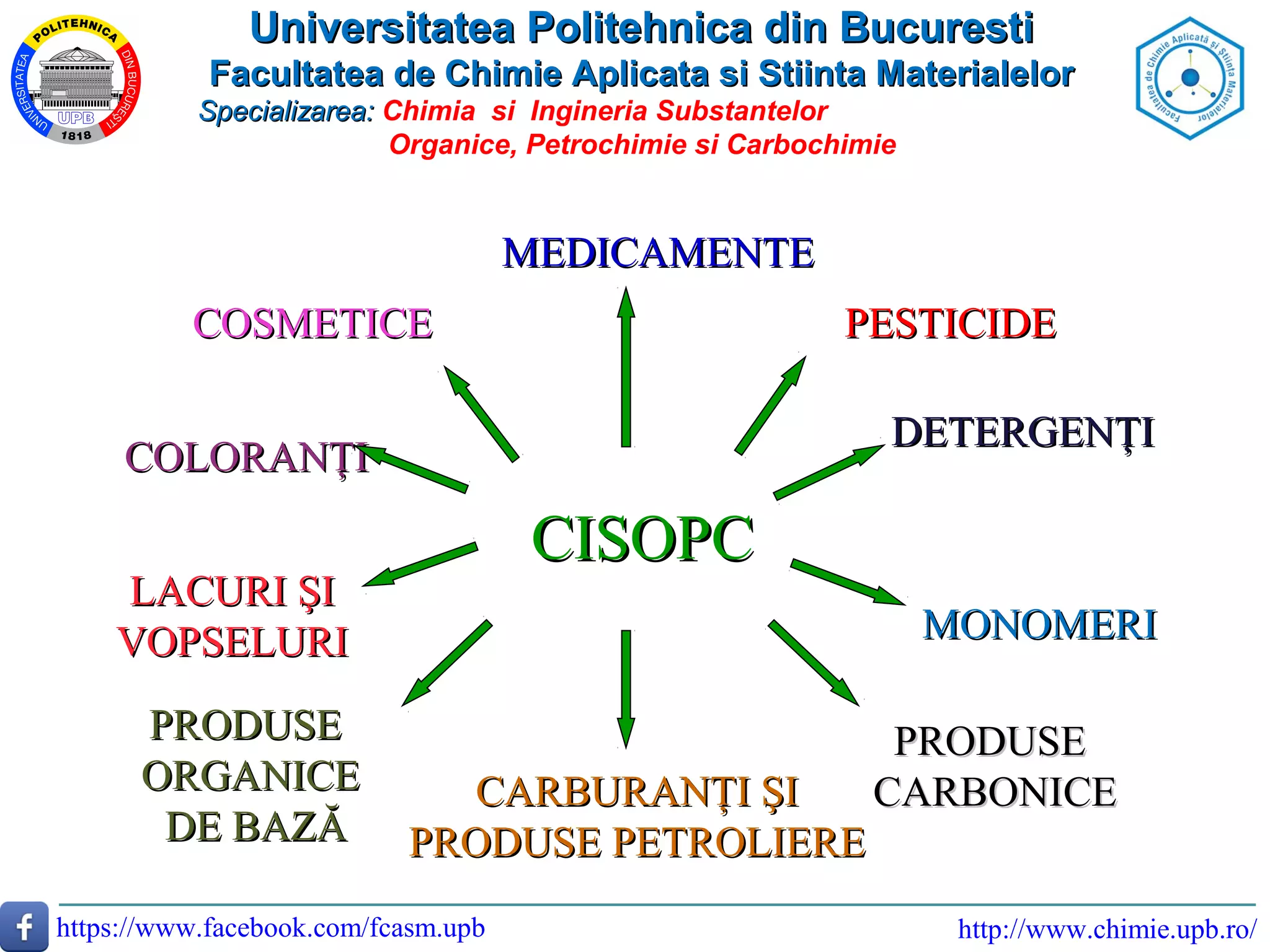 Chimia si Ingineria Substantelor Organice, Petrochimie si Carbochimie | PPT