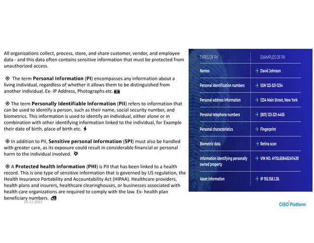Digital Personal Data Protection (DPDP) Practical Approach For CISOs | PDF