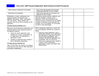 Cisp payment application_best_practices | PPT