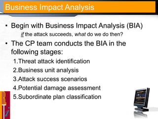 IT Business Continuity Planning 2004 | PPT