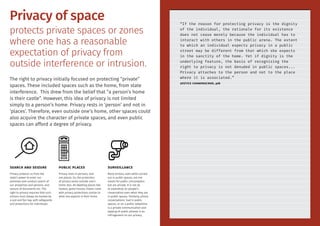 Amber Sinha and Pooja Saxena - The Fundamental Right to Privacy - A ...