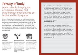 Amber Sinha and Pooja Saxena - The Fundamental Right to Privacy - A ...