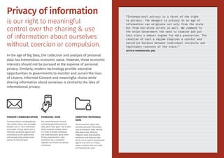 Amber Sinha and Pooja Saxena - The Fundamental Right to Privacy - A ...