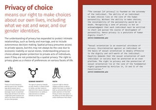 Amber Sinha and Pooja Saxena - The Fundamental Right to Privacy - A ...