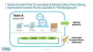 CISQ Standards in Governing Digital Transformation and Digital ...
