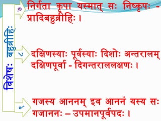 Sanskrit - Vyakarne - Samasanam - Udaharanani.pptx