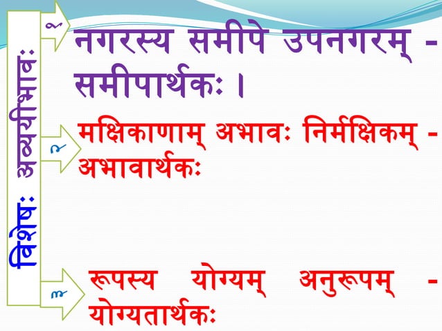 Sanskrit - Vyakarne - Samasanam - Udaharanani.pptx