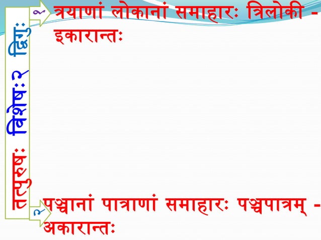 Sanskrit - Vyakarne - Samasanam - Udaharanani.pptx