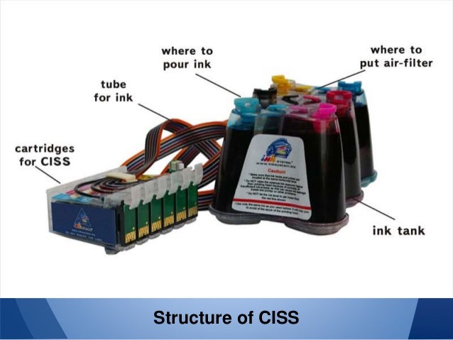 CISS (Continuous Ink Supply System )