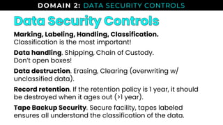 CISSP-2022 Domain 2 certification handout | PDF