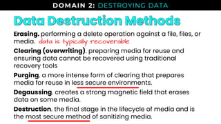 CISSP-2022 Domain 2 certification handout | PDF
