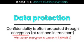 CISSP-2022 Domain 2 certification handout | PDF