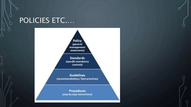 CISSP-Certified.pptx | Internet | Computing