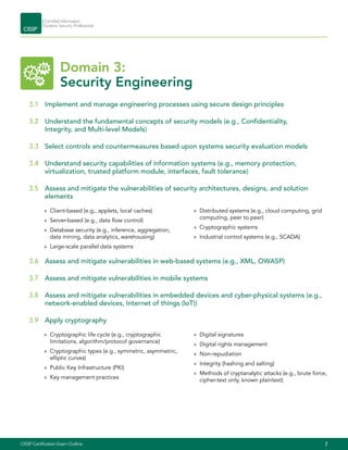 Cissp exam-outline | PDF