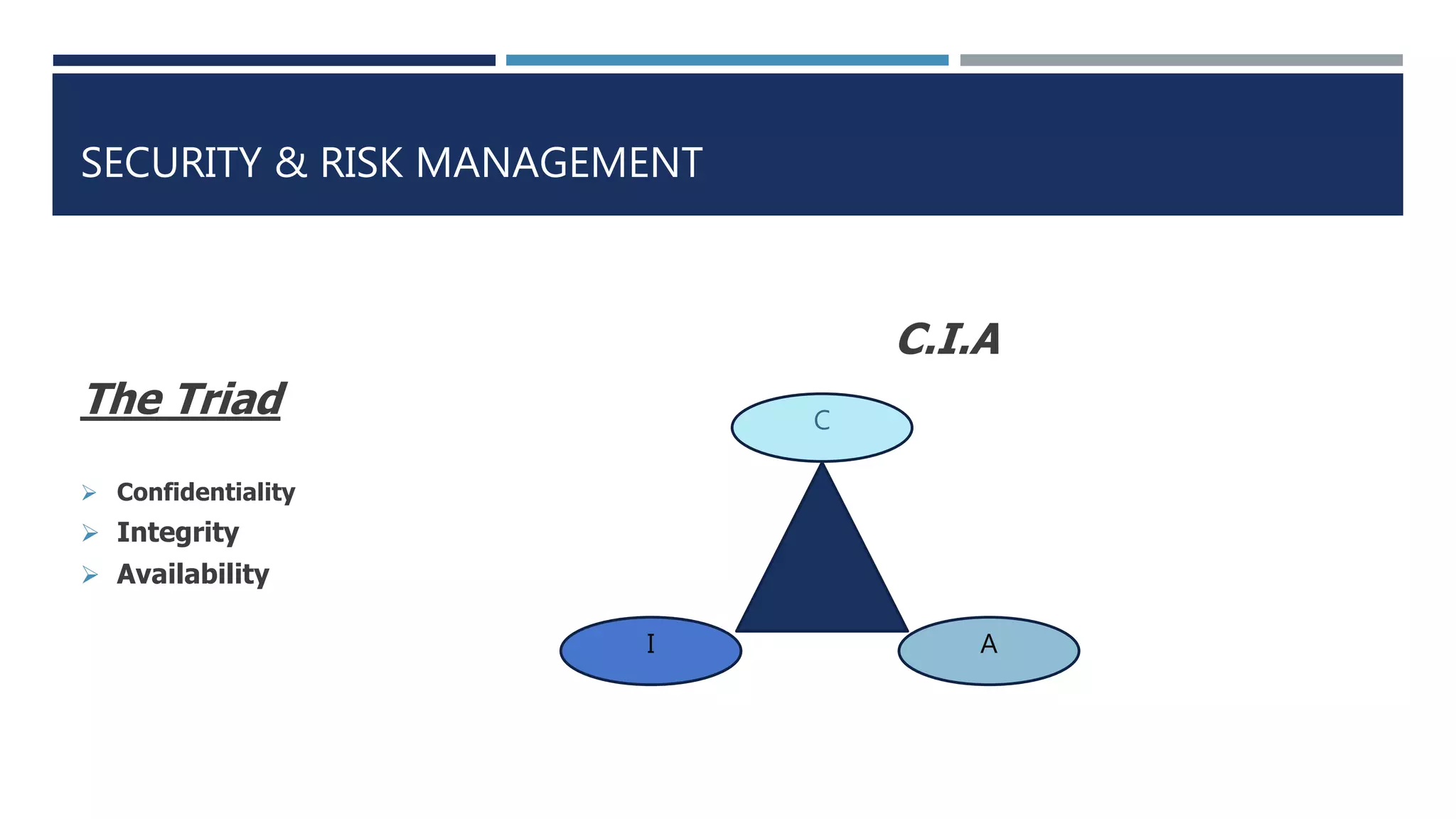 Cissp- Security and Risk Management | PPTX