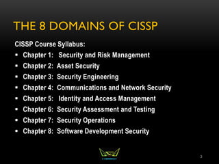 CISSP 8 Domains.pdf