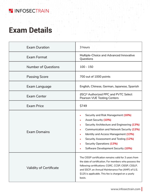 CISSP Certification Exam Preparation Guide | PDF