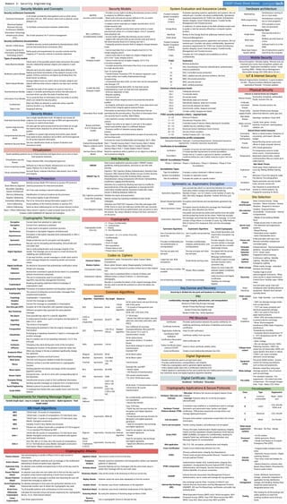 CISSP Cheatsheet.pdf