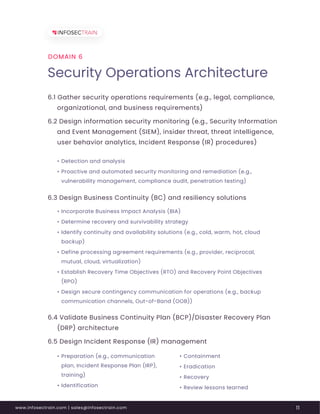 Explore the comprehensive CISSP Certification Course syllabus with ...
